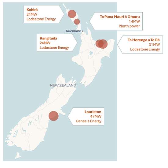 New highs being hit in solar generation | Electricity Authority