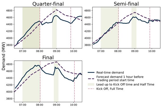All Blacks “demanding” support from home with electric performance at ...